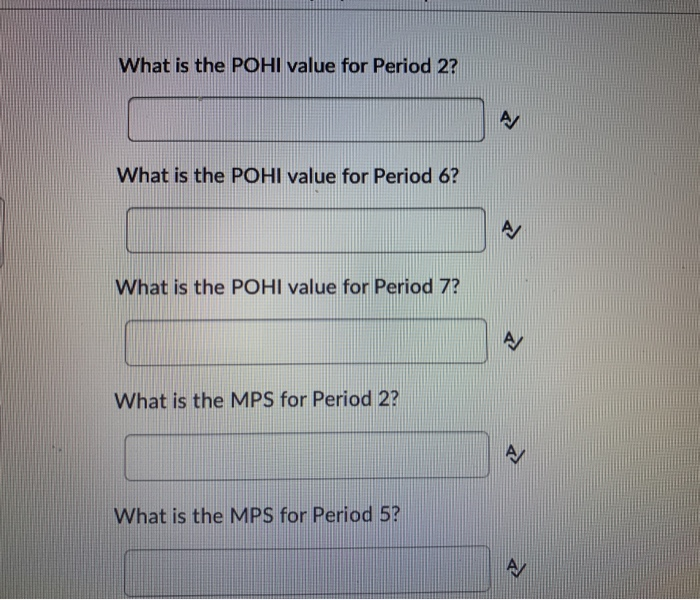 Solved What is the POHI value for Period 2? What is the POHI | Chegg.com