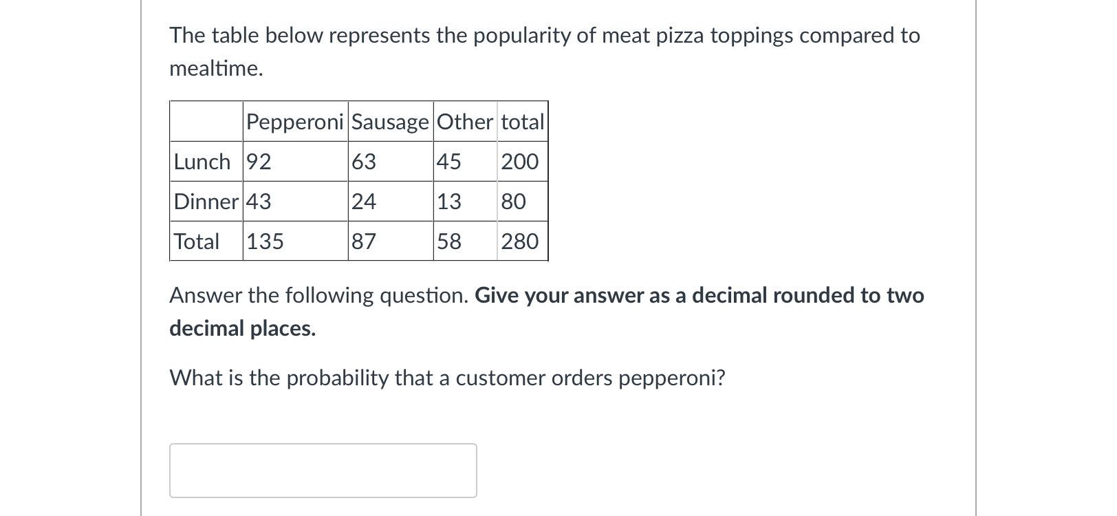 Solved The table below represents the popularity of meat | Chegg.com
