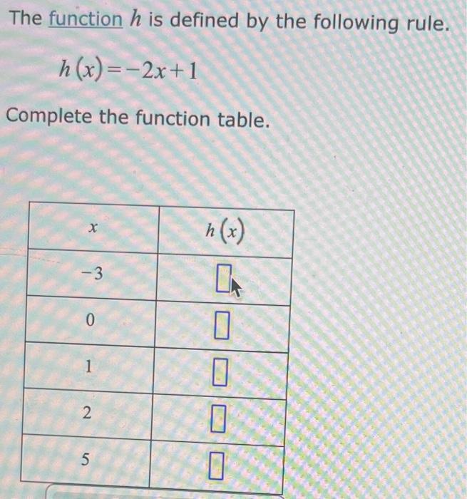 Solved The function h is defined by the following rule. | Chegg.com