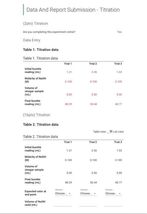 Solved Data And Report Submission - Titration (2pts) | Chegg.com