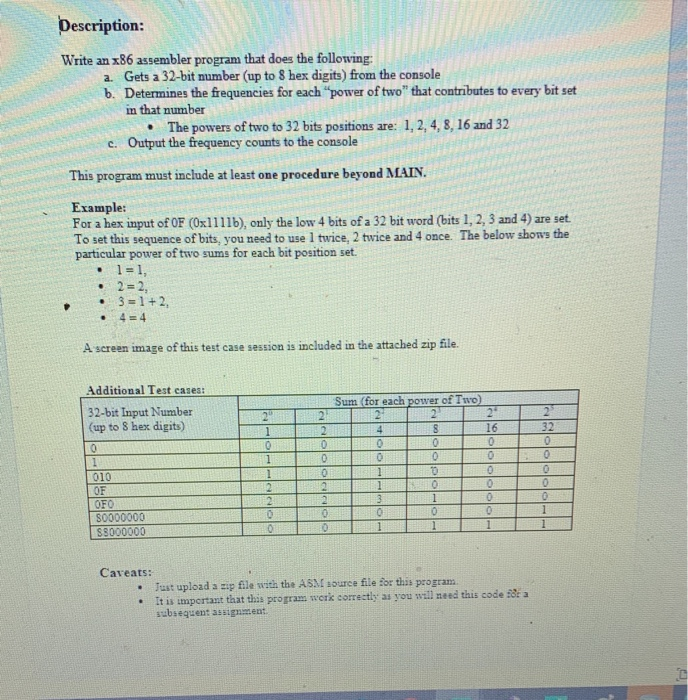 Solved Description Write An X86 Assembler Program That Does 1998