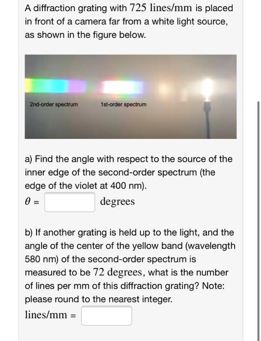 Solved A diffraction grating with 725 lines/mm is placed in | Chegg.com