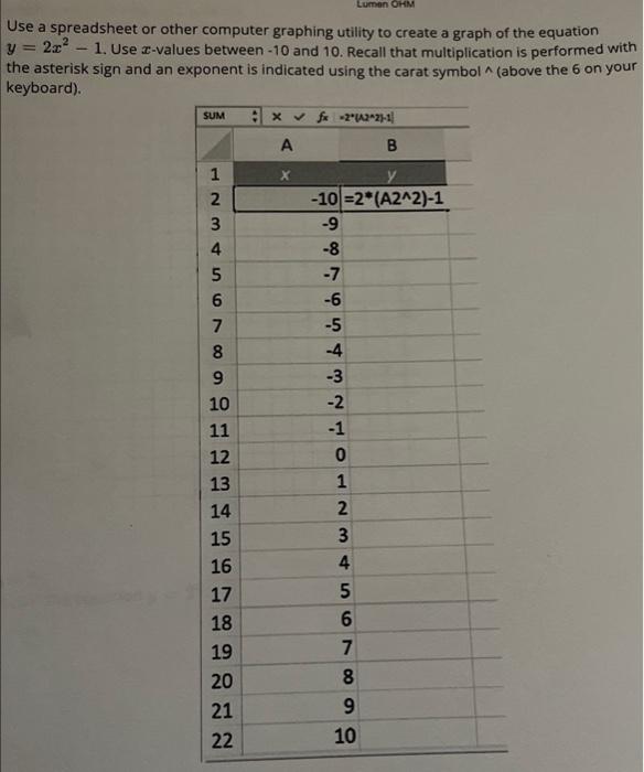 Solved Use a spreadsheet or other computer graphing utility | Chegg.com