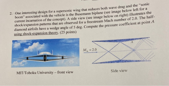 2. One interesting design for a supersonic wing that | Chegg.com