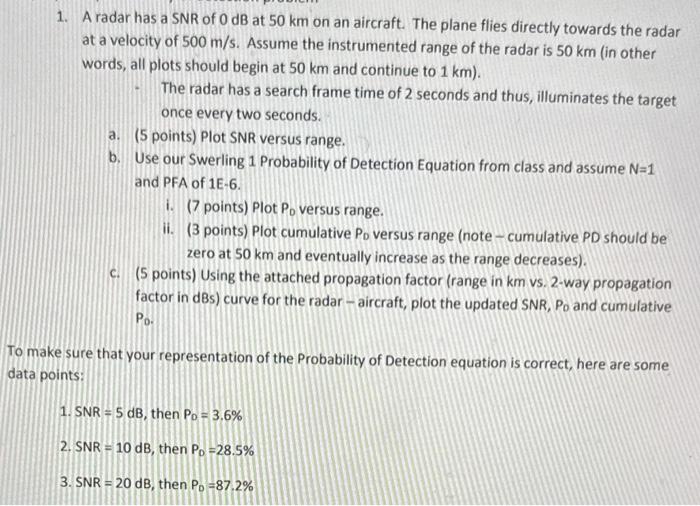 Solved 1. A radar has a SNR of 0 dB at 50 km on an aircraft. | Chegg.com