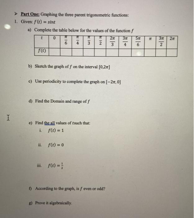 Solved Part One: Graphing the three parent trigonometric | Chegg.com