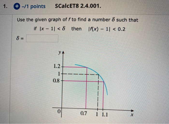 Solved 1. + -/1 points SCalcET8 2.4.001. Use the given graph | Chegg.com