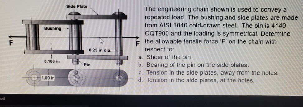 Solved Side Plate Bushing F The engineering chain shown is | Chegg.com