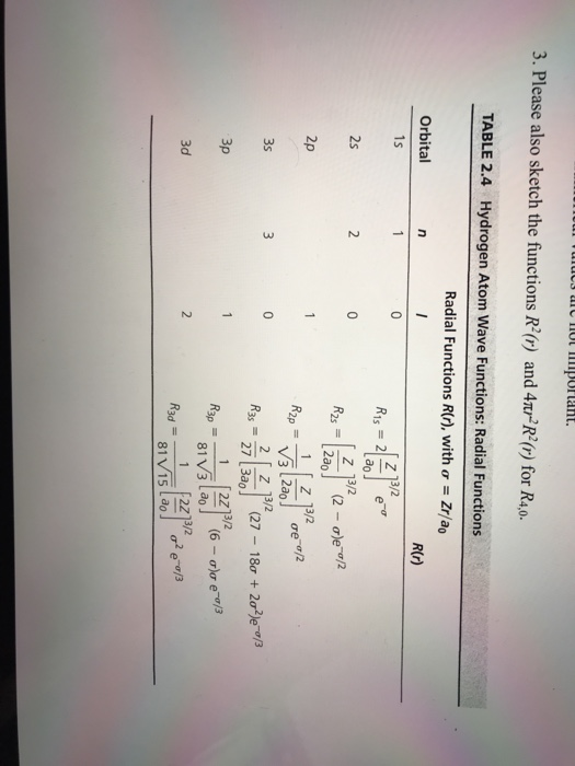 Solved 1 Consider The Radial Wavefunctions For The 4s And
