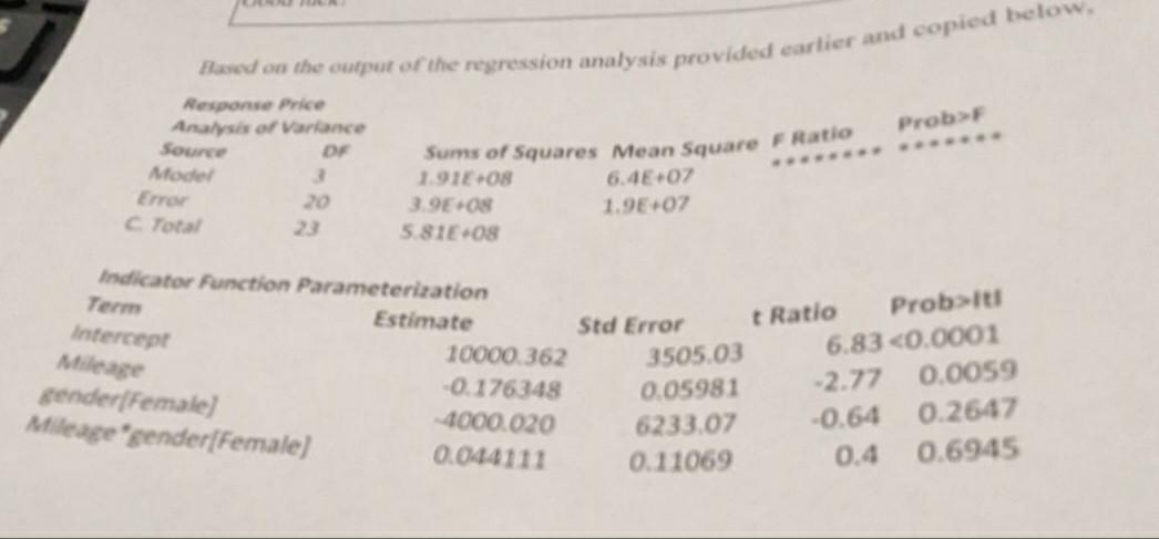 Solved Rand on the output of the regression analysis | Chegg.com