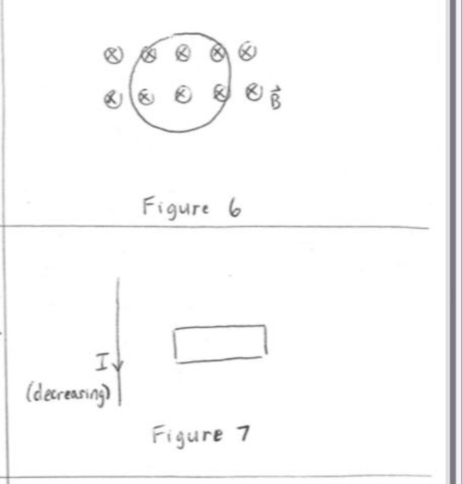 Solved 5. a) See Figure 6. A circular conducting loop (not | Chegg.com