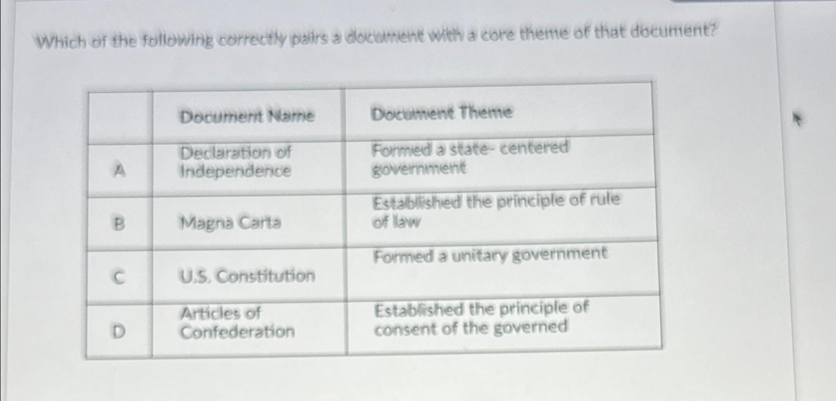 Solved Which of the following correctly pairs a document | Chegg.com