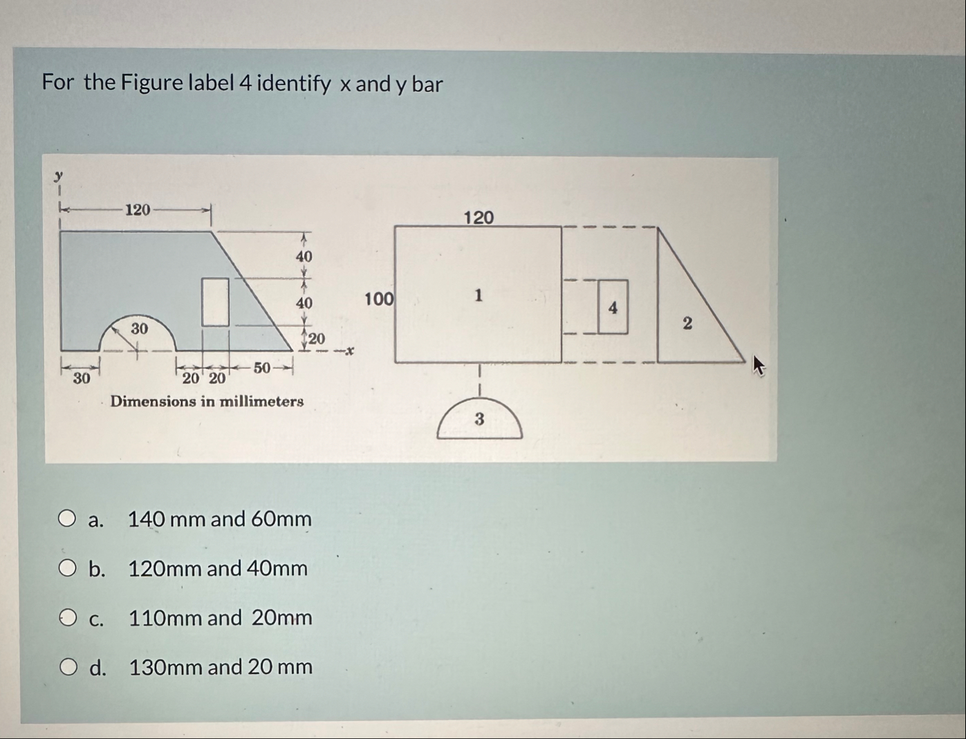 Solved For the Figure label 4 ﻿identify x and y bara. ,140mm | Chegg.com