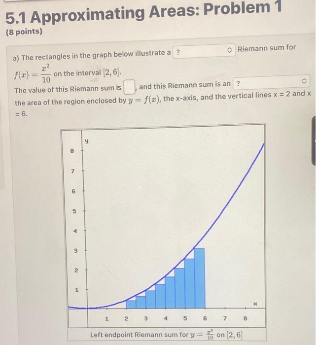Solved 5.1 Approximating Areas: Problem 1 (8 points) a) The | Chegg.com