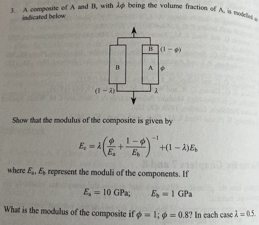 Solved A composite of A and B, ﻿with λφ ﻿being the volume | Chegg.com