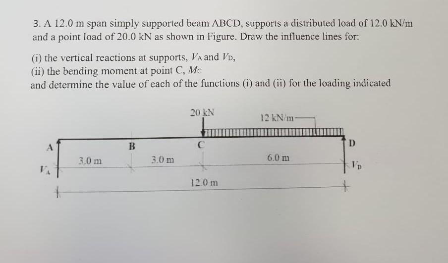 Solved 3. A 12.0 m span simply supported beam ABCD, supports | Chegg.com