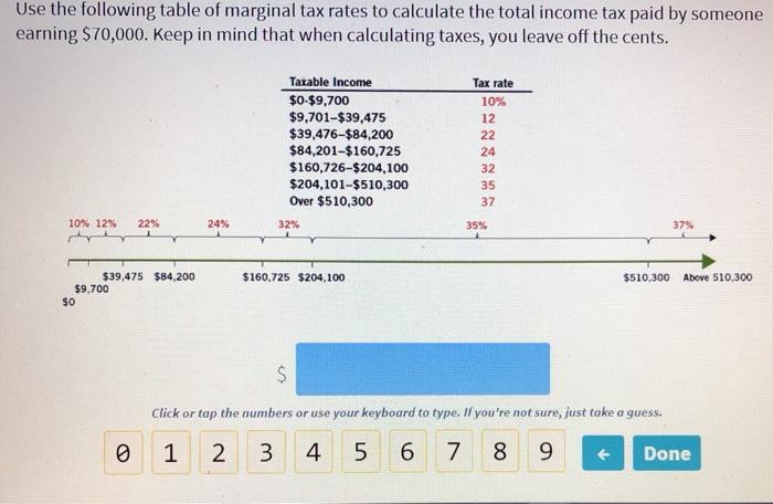 Solved Use the following table of marginal tax rates to | Chegg.com