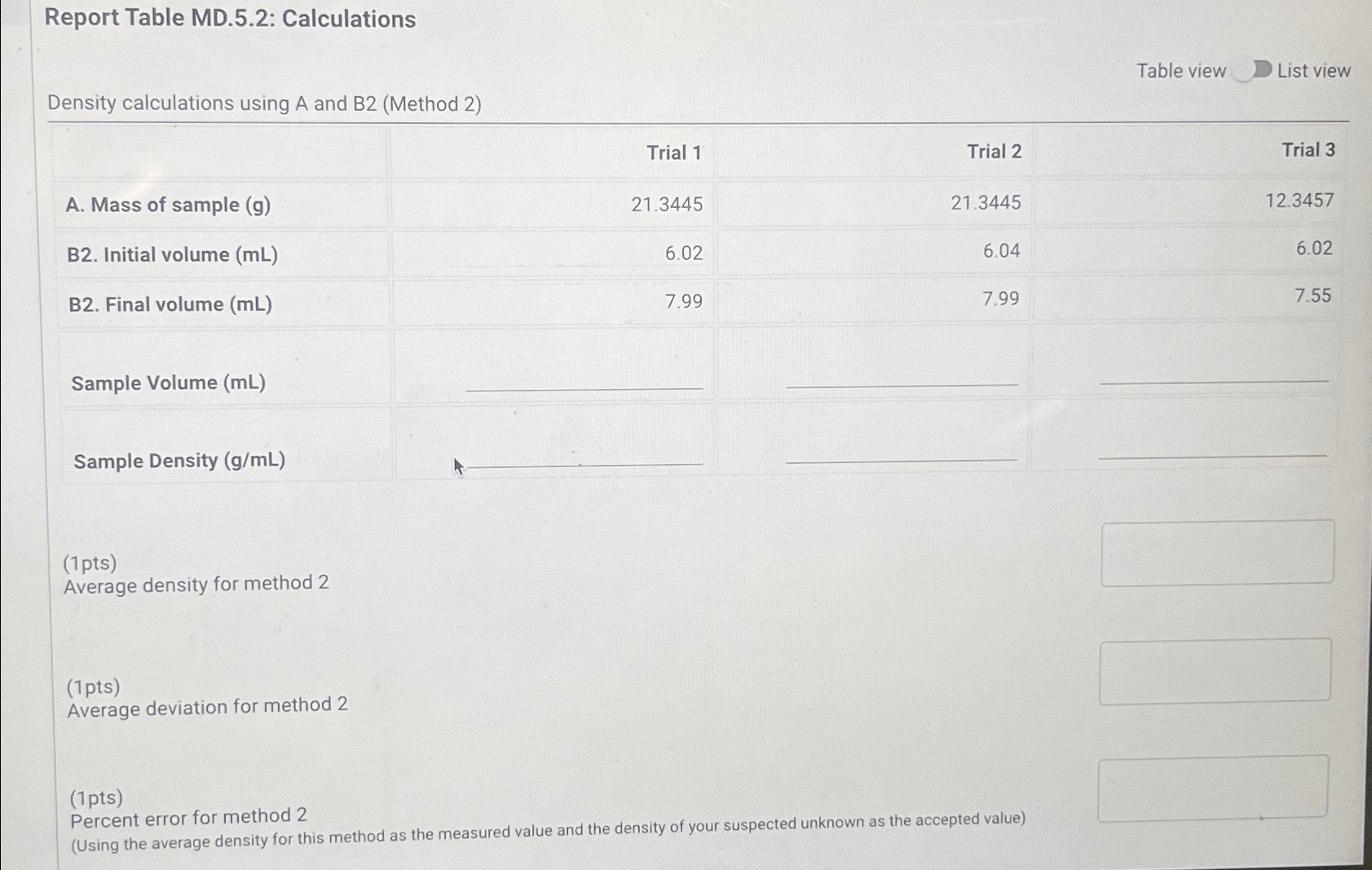 Solved Report Table MD.5.2: CalculationsTable view D List | Chegg.com