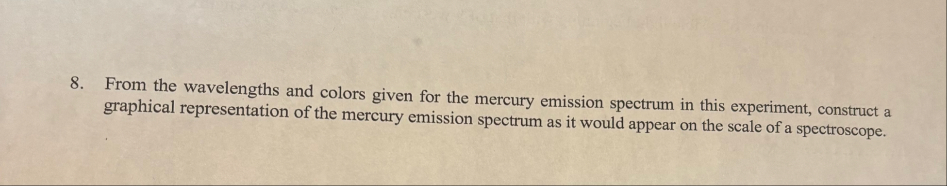 Show Me An Image So I Can Copy Itfrom The Wavelengths