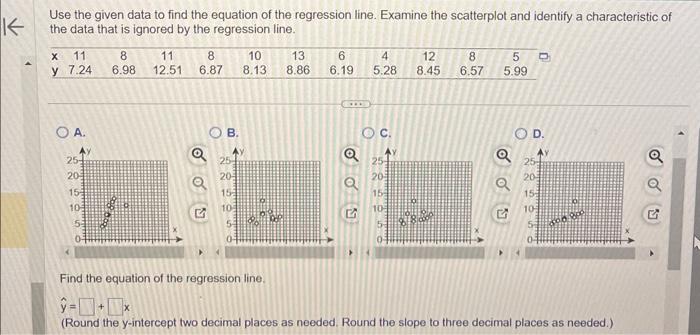 Solved Use the given data to find the equation of the | Chegg.com