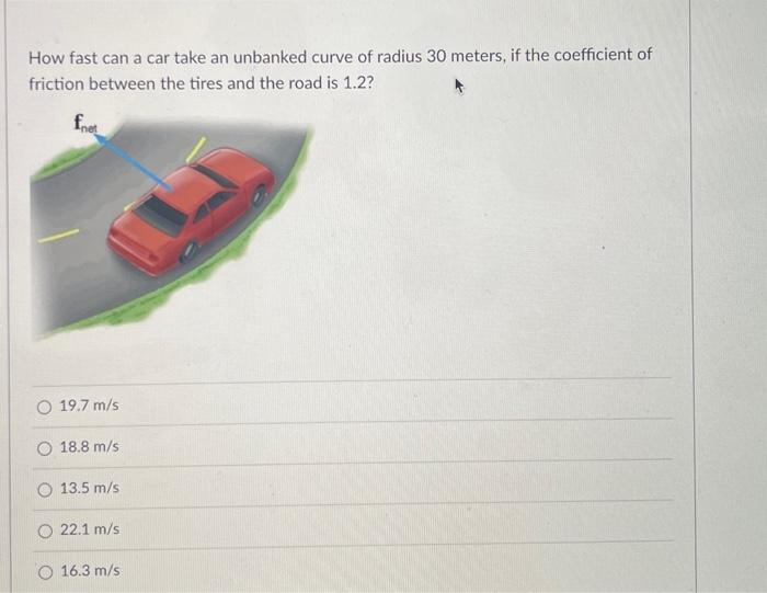 Solved How fast can a car take an unbanked curve of radius | Chegg.com
