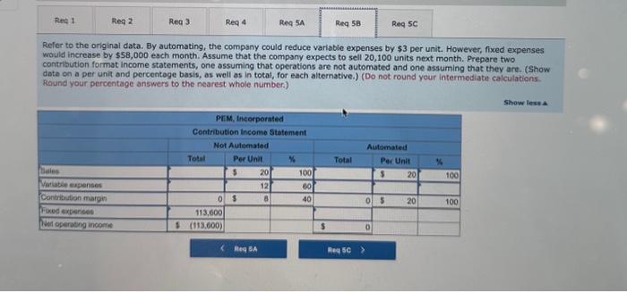 Solved \r\n\r\nRefer to the original data. By automating, | Chegg.com
