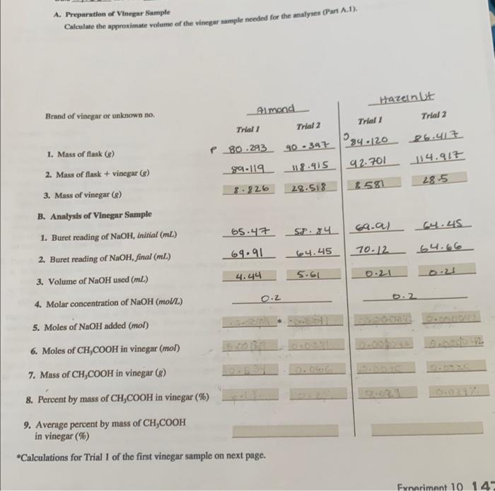 Solved i need help with 5-9 but im not sure if the rest of | Chegg.com
