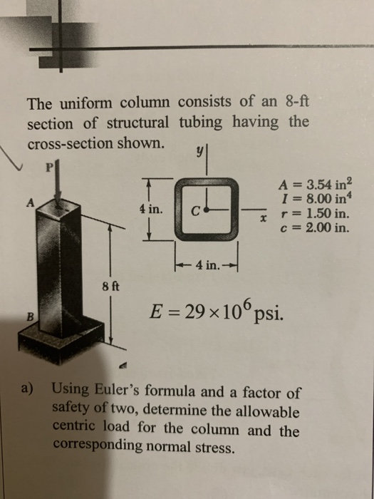 Solved The uniform column consists of an 8-ft section of | Chegg.com