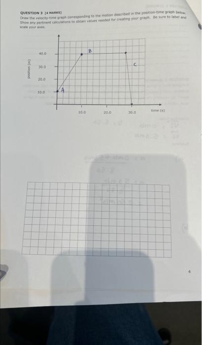 Solved QUESTION 3 [4 manks] Draw the velocity-time grashi | Chegg.com