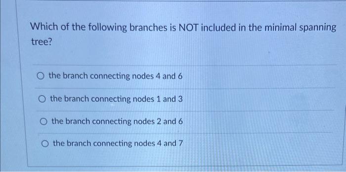 Solved Consider the following network with 7 nodes. The | Chegg.com