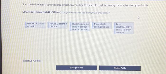 Solved Sort the following structural characteristics | Chegg.com