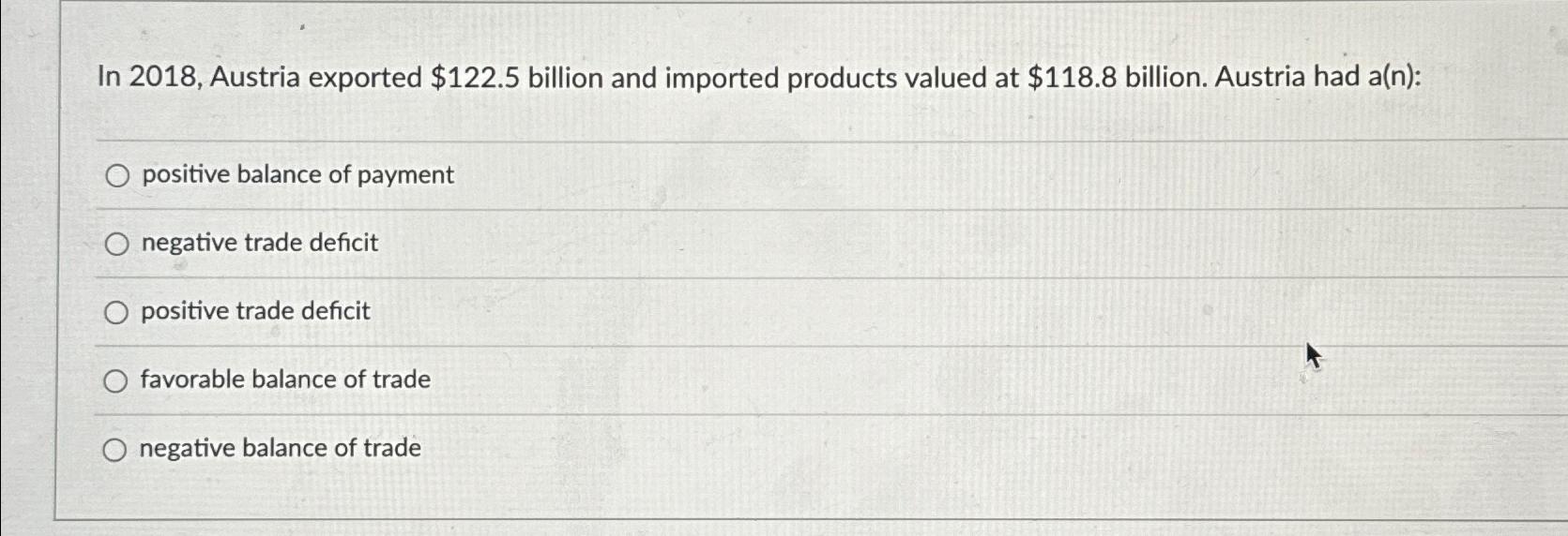 Solved In 2018 , ﻿Austria exported $122.5 ﻿billion and | Chegg.com