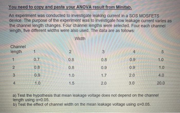 Solved You need to copy and paste your ANOVA result from | Chegg.com