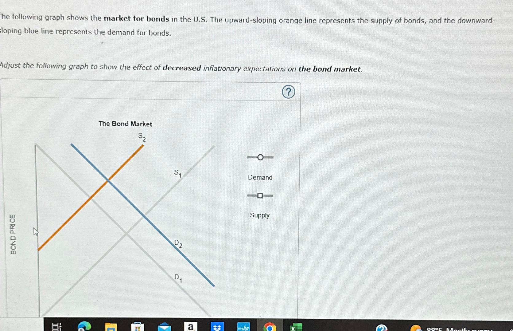 Solved he following graph shows the market for bonds in the | Chegg.com