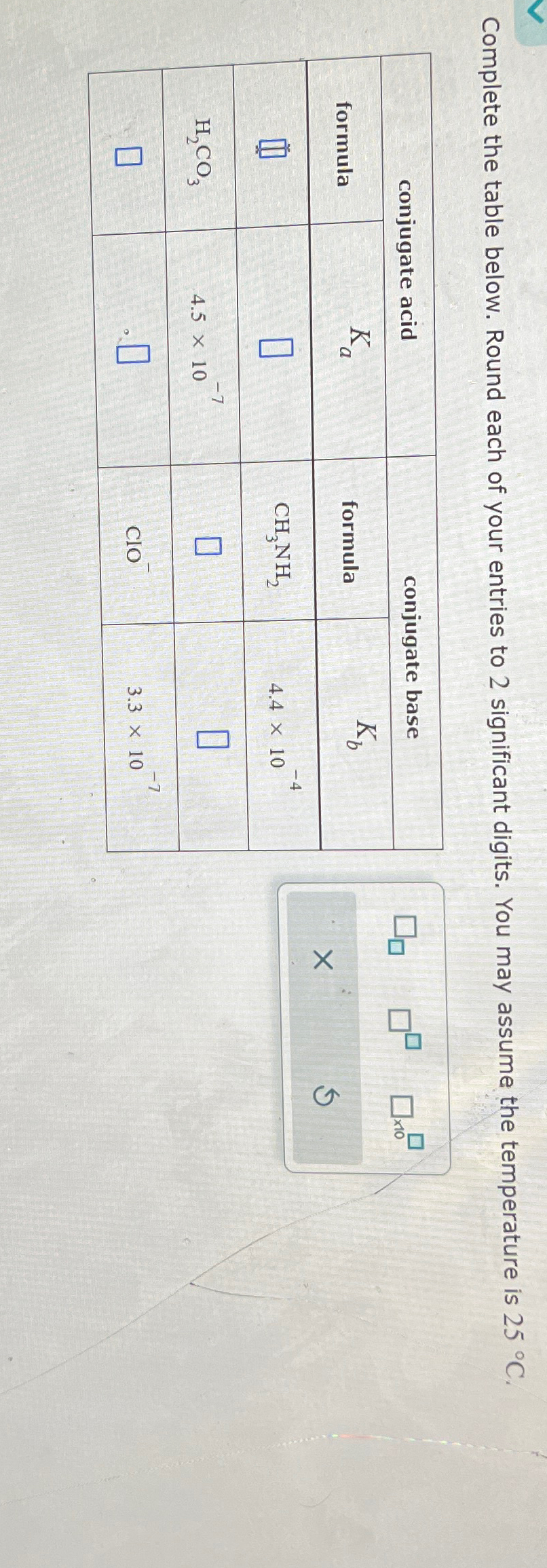 Solved Complete the table below. Round each of your entries | Chegg.com