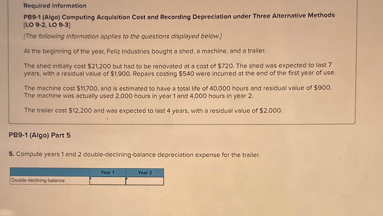 Solved Required informationPB9-1 (Algo) ﻿Computing | Chegg.com