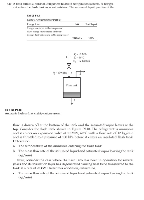 Solved 3.10 A flash tank is a common component found in | Chegg.com