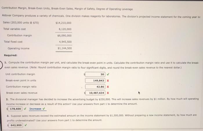 Solved Contribution Margin, Break-even Units, Break-even | Chegg.com