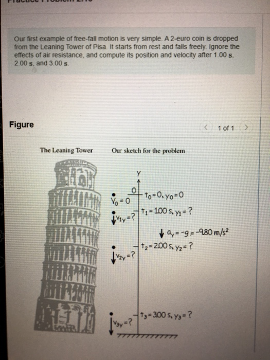 Solved FILULOODICE Our first example of free-fall motion is | Chegg.com