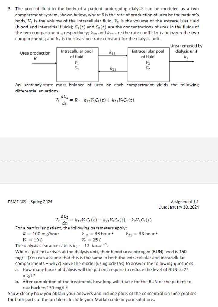 Solved The pool of fluid in the body of a patient undergoing | Chegg.com