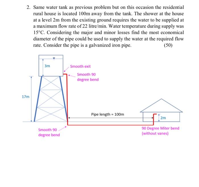 Solved 1. Top of a water storage tank is located at a level | Chegg.com