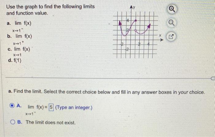 Solved Use the graph to find the following limits and | Chegg.com