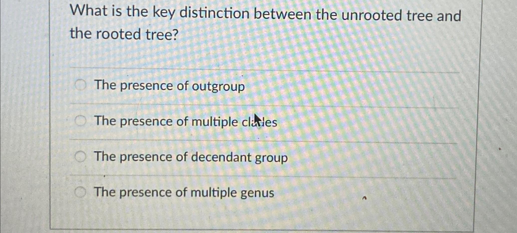 Solved What is the key distinction between the unrooted tree | Chegg.com