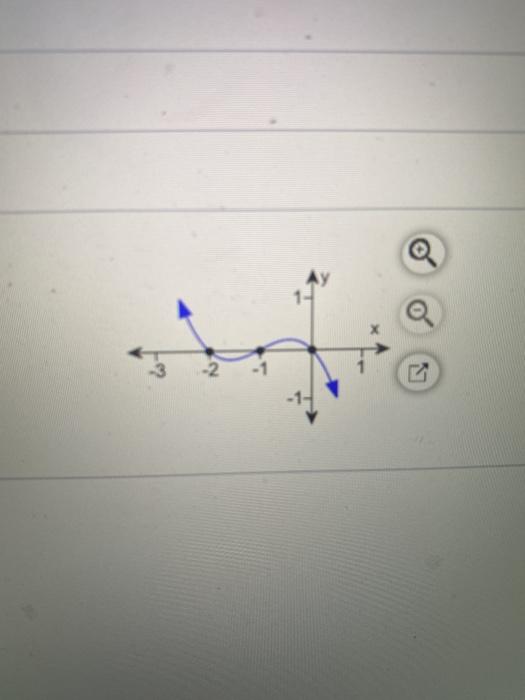 Solved Homework Module 6 Score 0 Of 1 Pt X 5 4 5 Use The