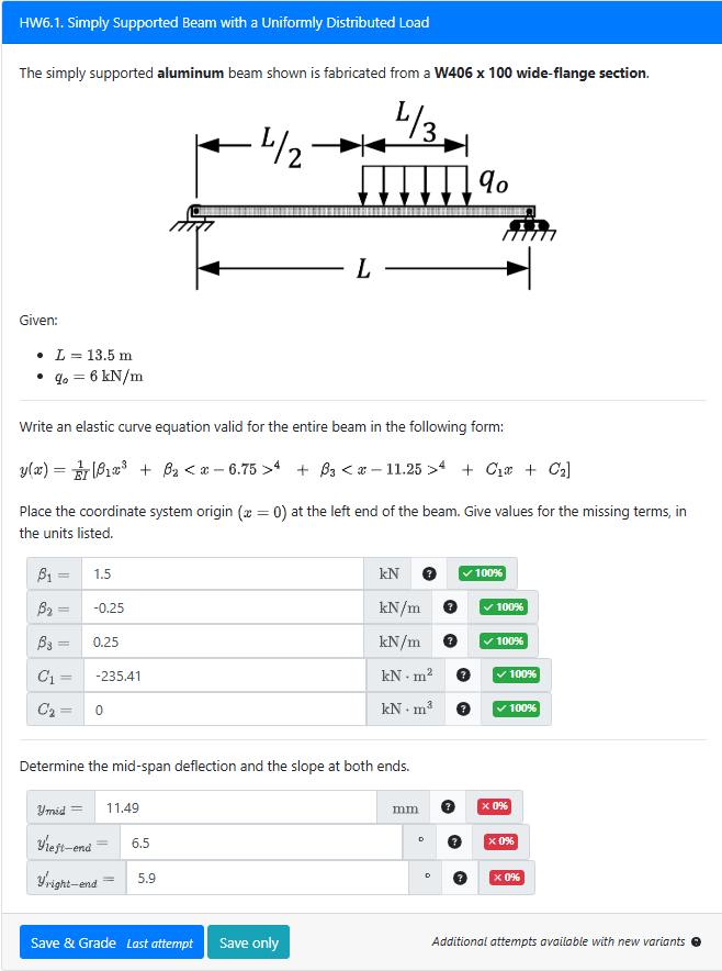 Solved The simply supported aluminum beam shown is | Chegg.com