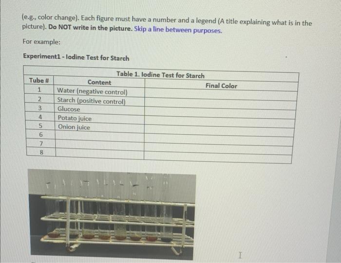 IFE CHEMISTRY LAB REPORT Name: Date: Course: BIOL | Chegg.com