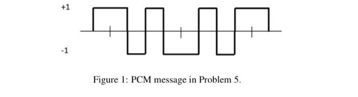Solved Problem 5. Figure 1 shows a PCM signal in which the | Chegg.com