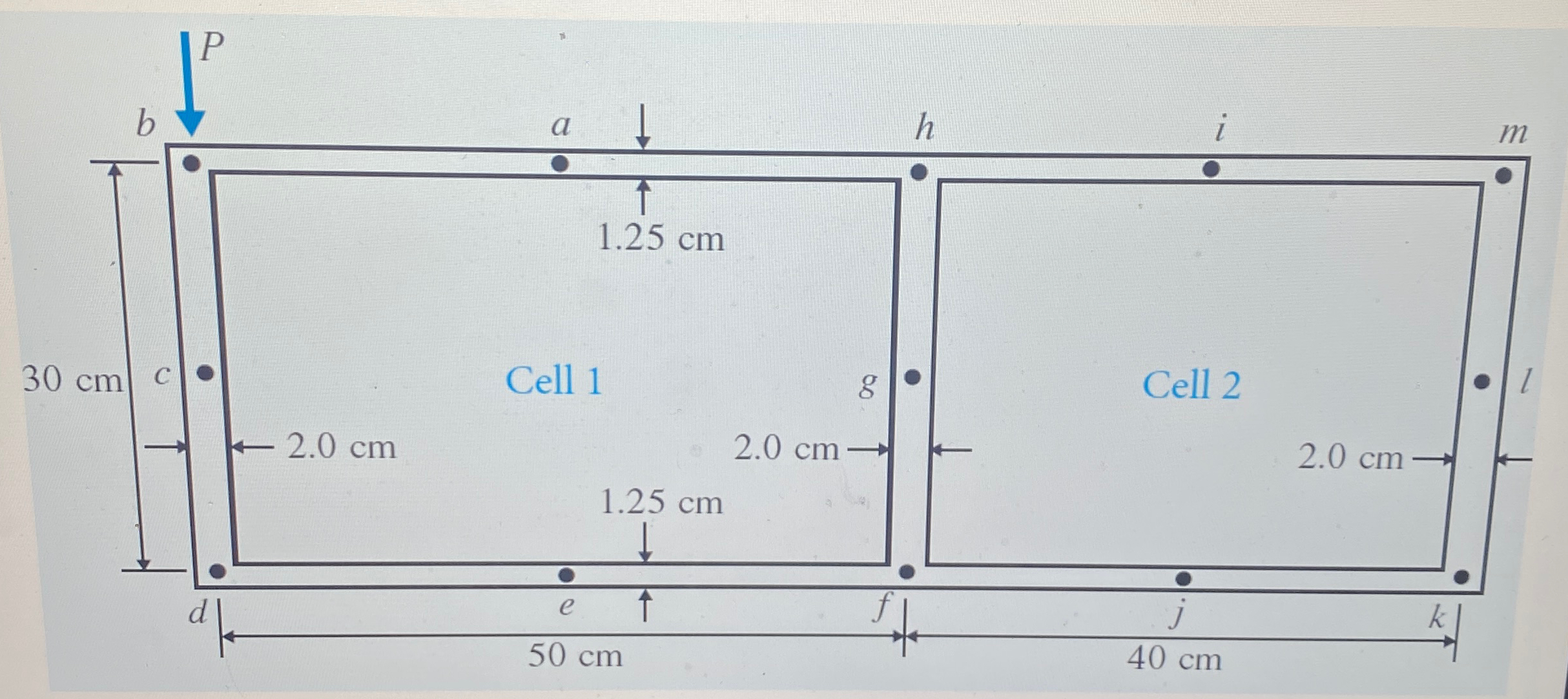 Solved Draw a shear flow diagram when a lateral load of 20 | Chegg.com