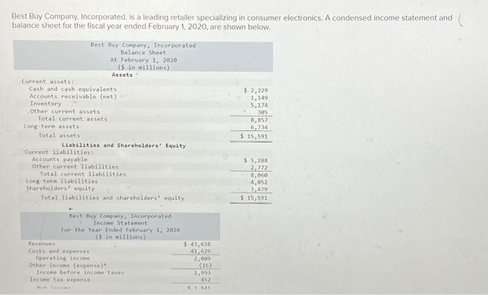 Solved Best Buy Company, Incorporated, is a leading retailer | Chegg.com