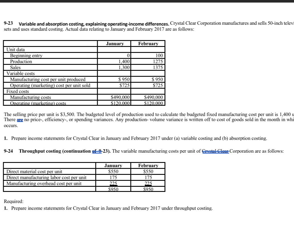 Solved 9-23 ﻿Variable and absorption costing, explaining | Chegg.com